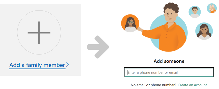 Microsoft Rewards Review & Earning Guide