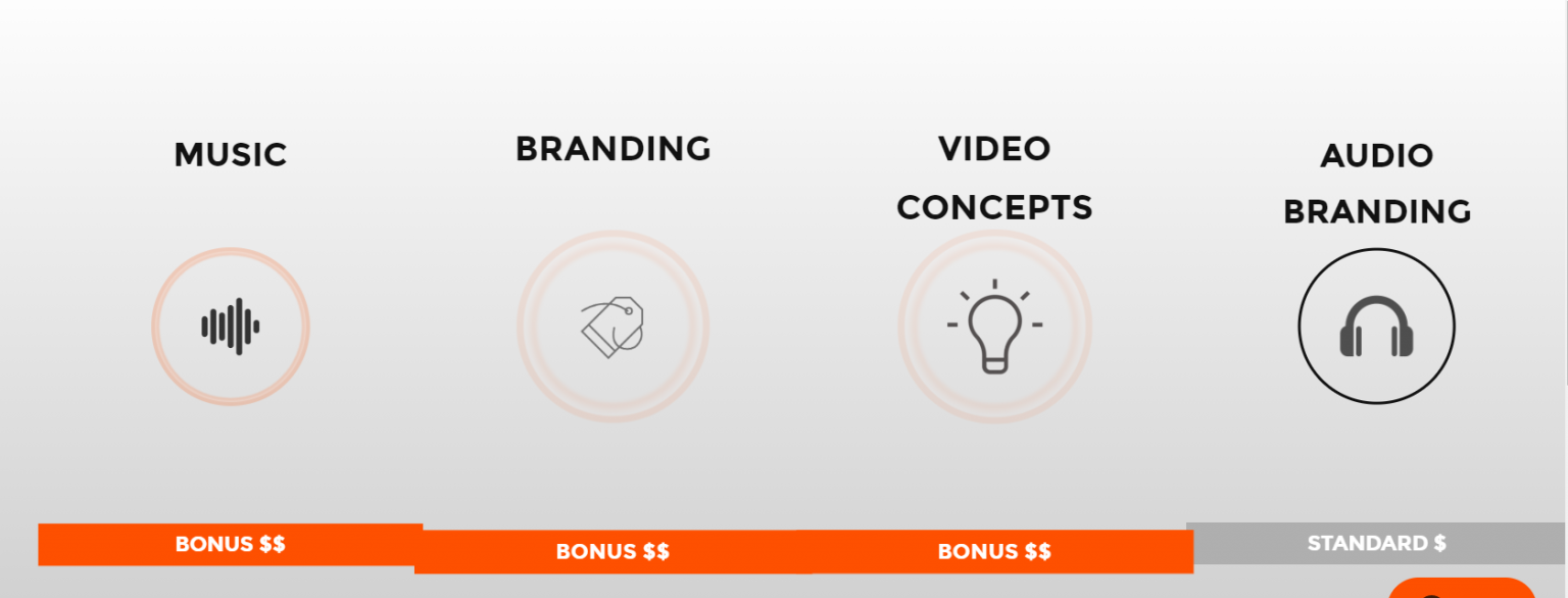 SliceThePie Review & Earning Guide: Is it Worth it?