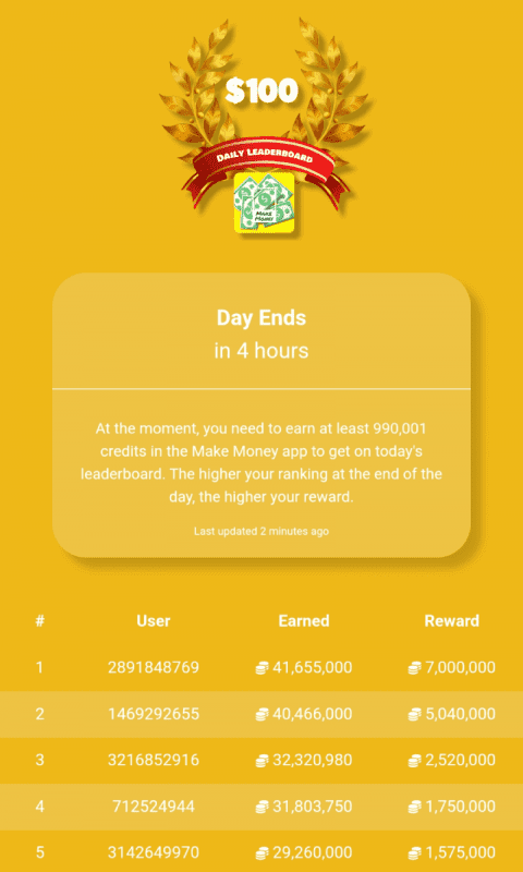 How to Make Cash with the Make Money App: Review/Guide