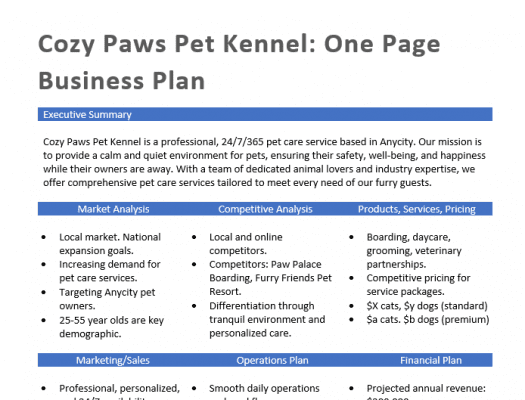 Business Plan Examples, Templates & Guide For Small Businesses